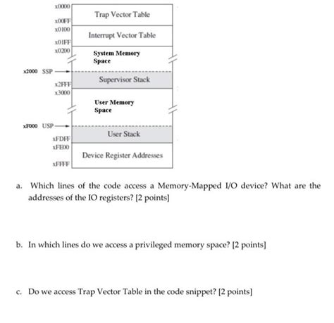 Solved Consider The Following Address Space And The Chegg Com