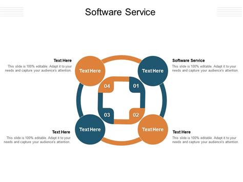 Software Service Ppt Powerpoint Presentation Portfolio Slideshow Cpb Presentation Graphics