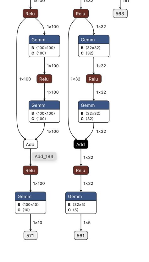 Issue While Compiling Bie To Nef — Kneron Developer Forums
