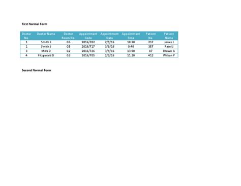 Table Normalization Pdf
