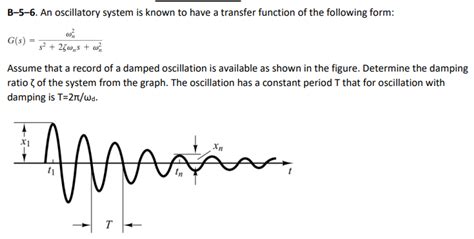 Solved B 5 6 An Oscillatory System Is Known To Have A