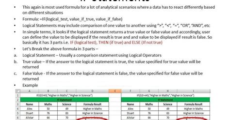 Pusat Sumber Maklumat Microsoft Excel Tips And Tricks Formula