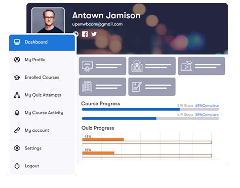 افزونه Learndash Dashboard پلاگین داشبورد پیشرفته و حرفه ای برای لرن
