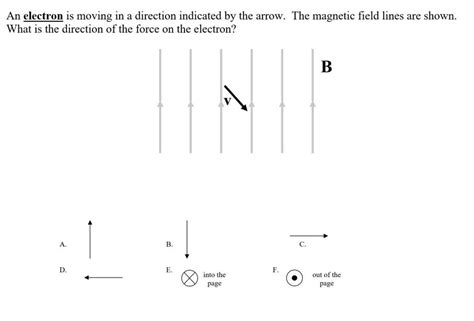 Solved A Current Loop Carries A Current With The Direction Chegg Com