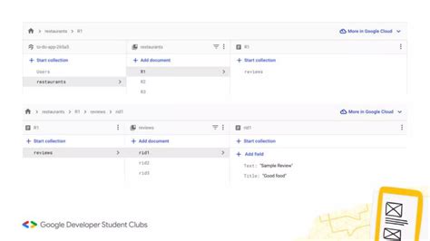 Firebase Introductionpptx