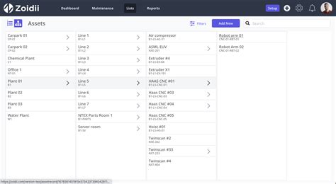 Maintenance Explained Equipment Hierarchy