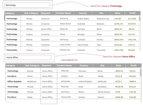 Filter And Search Items In Gallery Power Apps Sql Bi Tutorials