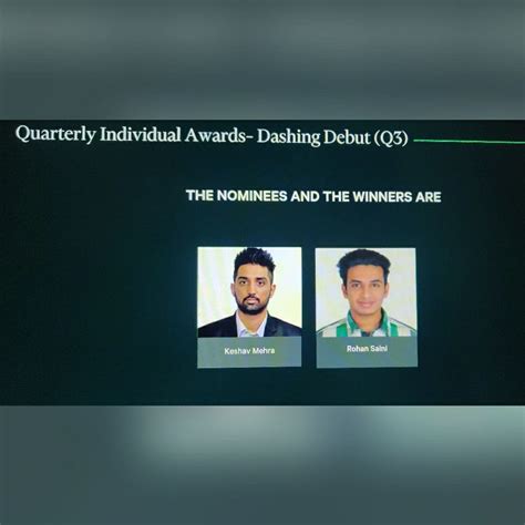 Keshav Mehra On Linkedin Cbre Awards Analytics Dashboarding Reporting Q3 Learning