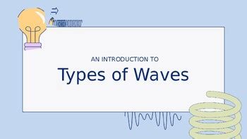 Intro To Waves Presentation By Scarcastic N Science TPT