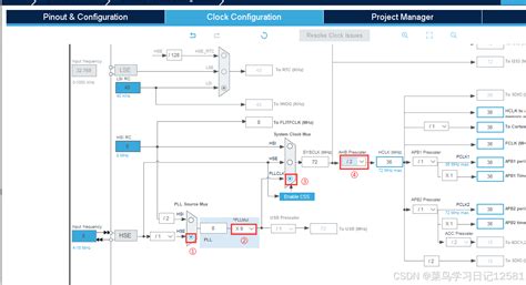 Boot Bootloader基于stm32stm32f103rct6 Bootloader Csdn博客