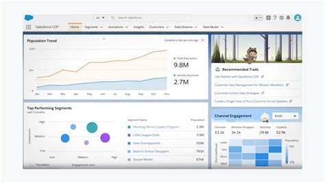 10 Best AI Sales Assistant Software 2025 Reviews