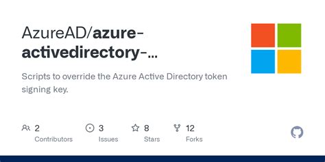 GitHub AzureAD Azure Activedirectory Powershell Tokenkey Scripts To Override The Azure Active