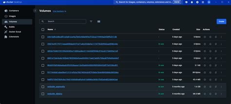 Windows 11 Webodm Docker Desktop Still Not Understanding Prune And How
