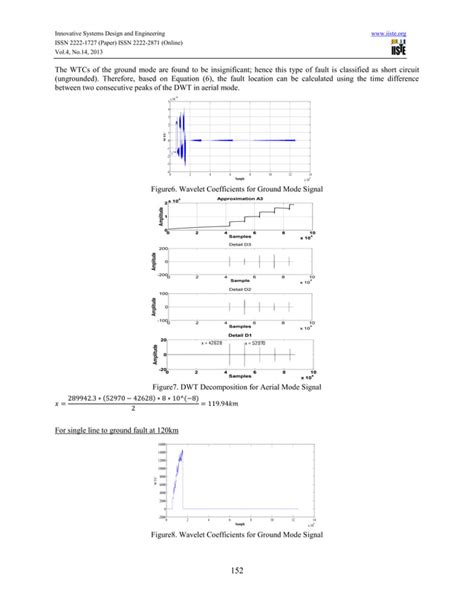 Wavelet Based Analysis For Transmission Line Fault Location Pdf