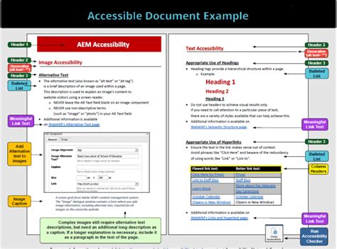 How To Create Tagged And Accessible PDF