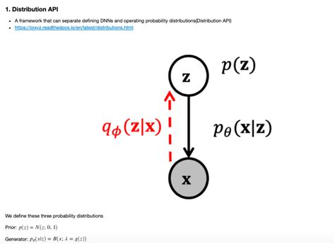 N Pixyz For Implementing Deep Generative Models Rmachinelearning