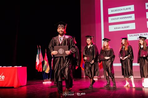 Rahul Sachdeva On Linkedin Graduation Mastersdegree Eipb Privatebanking Finance Innovation…
