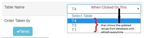 Javascript How Can Get The Refreshed Option Values From Database Only When I Click On Select