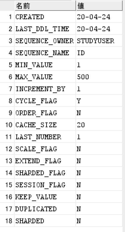 実行時「ora 02289 順序が存在しません」について