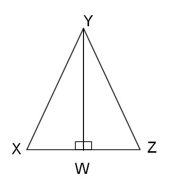 Isosceles Triangles For Dummies The Antisocial Network