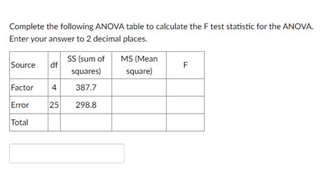 Solved Complete The Following ANOVA Table To Calculate The F Chegg Com