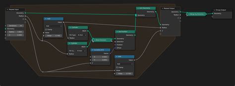 Transforms Fixed Size Increase With Repeat Zone Geometry Nodes