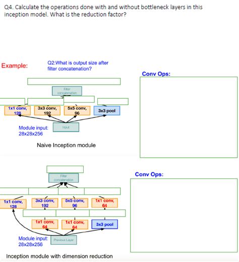 Solved Q4 Calculate The Operations Done With And Without