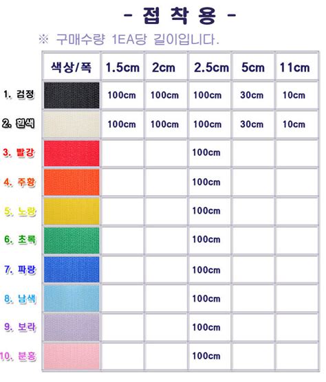 벨크로찍찍이 테이프