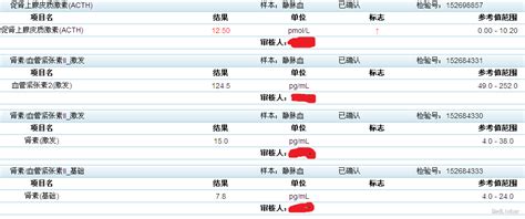 高血压查因1例