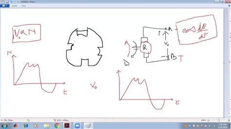 D C Tachometer A C Tachometer And Liquid Level Control By Prathita Roy Youtube