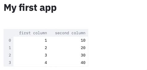 使用 Python 构建 Gui 最简单的方法 51ctocom