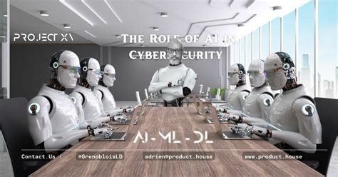 The Role Of Ai In Cybersecurity Detecting And Preventing Cyber Attacks Product House