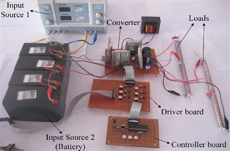 Figure 18 From A Nonisolated Multiinput Multioutput Dc Dc Boost