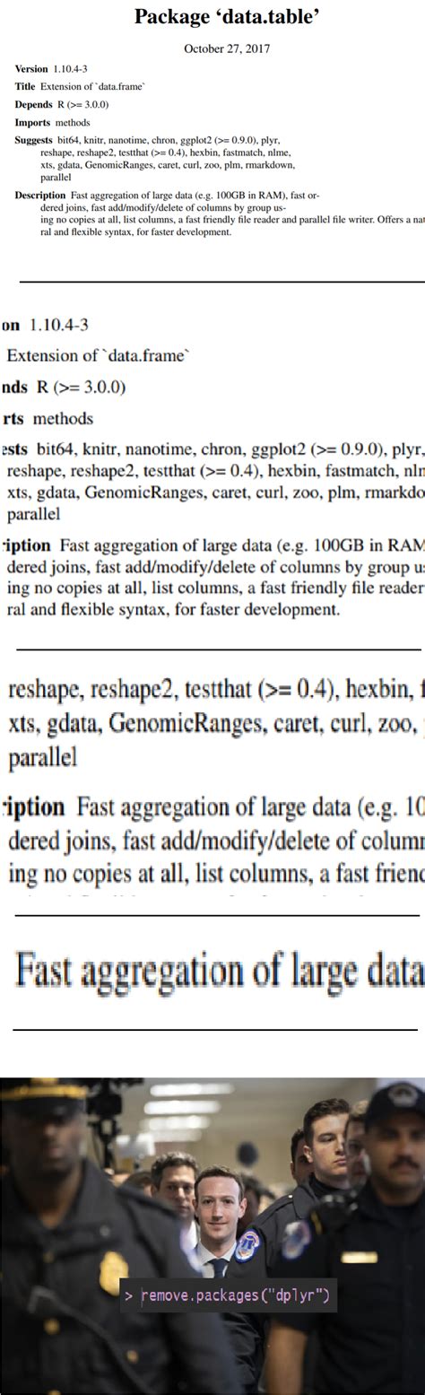 Datatable Rrstatsmemes