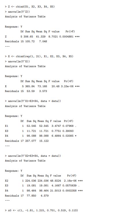 Solved R Code And Output Of 2a Attachdata Mod