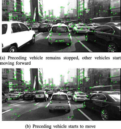Figure 1 From Efficient And Accurate Tightly Coupled Visual Lidar Slam Semantic Scholar