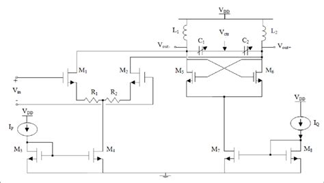 Q Enhanced Lc Bandpass Filter Download Scientific Diagram
