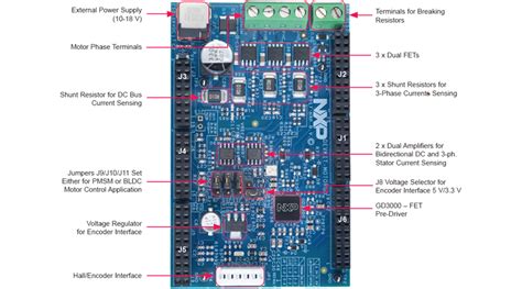 mcspte1ak344 motor control development kit nxp semiconductors mouser