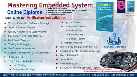 Unit 10 Embedded System From Scratch Learn In Depth