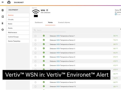 Vertiv Wireless Sensor Network Thermal Control And Monitoring