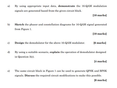 Solved Figure 1 16 Qam Modulatora By Using Appropriate
