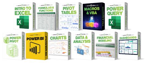 61 Excel Charts Examples Artofit