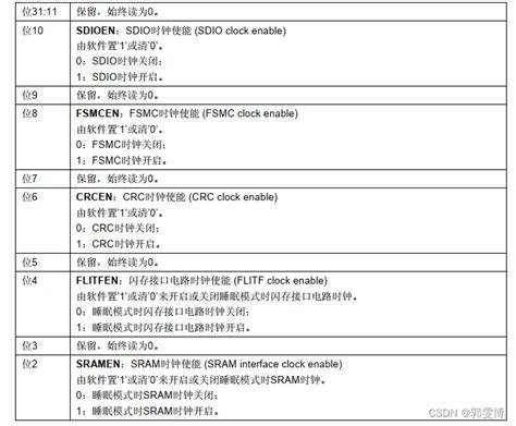 嵌入式 Stm32的时钟系统分析及相关函数理解stm32函数解析、 Csdn博客
