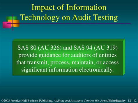 PPT Overall Audit Plan And Audit Program PowerPoint Presentation Free Download ID 3379333