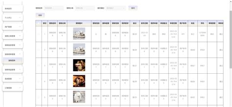 GitHub JavaGraduationProject PetAdoptionManagementSystem 计算机毕业设计毕设java毕业设计小程序毕业设计 宠物领养管理系统