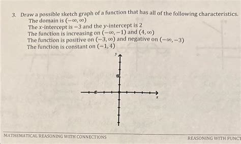 Solved 3 Draw A Possible Sketch Graph Of A Function That Chegg Com