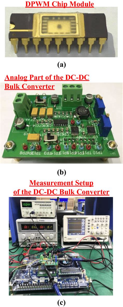 A Chip Module Of The Dpwm Circuit B Pcb Module Photograph Of The