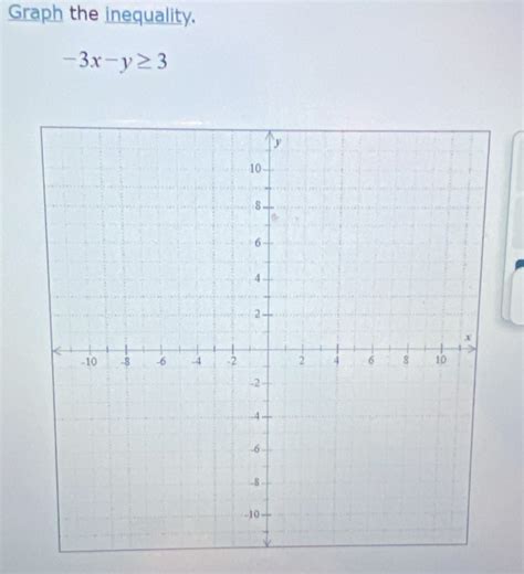 Solved Graph The Inequality 3x Y≥ 3 Math