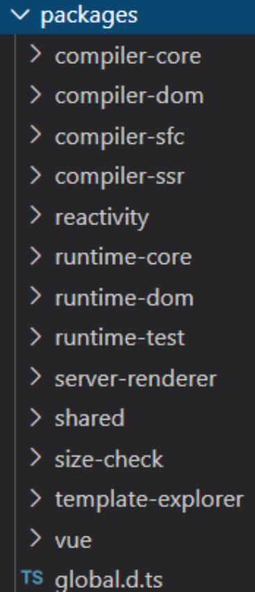 【vue3响应式原理】vue3 原理和组件 Csdn博客