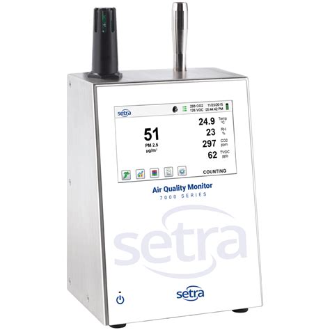 What Can A Non Viable Particle Counter Do That Viable Air Sampling Cannot